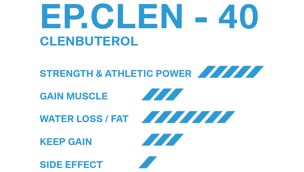 EP-CLEN-40 : 40 mg. / 100 tab - EAGLE PHARMA