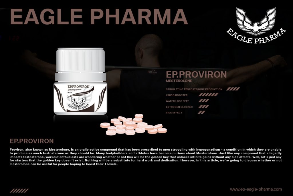 EP.PROVIRON - EAGLE PHARMA