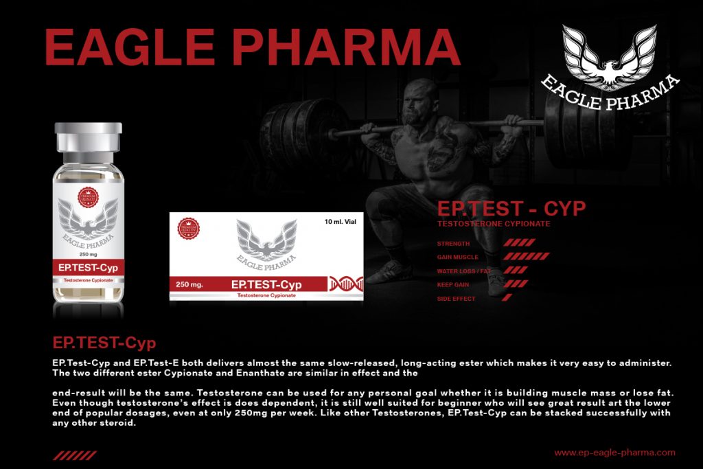 EP.TEST-CYP - EAGLE PHARMA