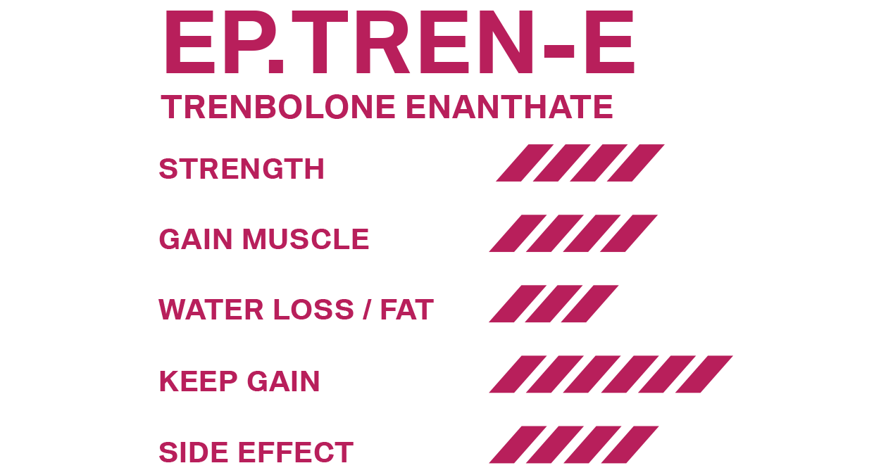 EP.TREN-E - EAGLE PHARMA